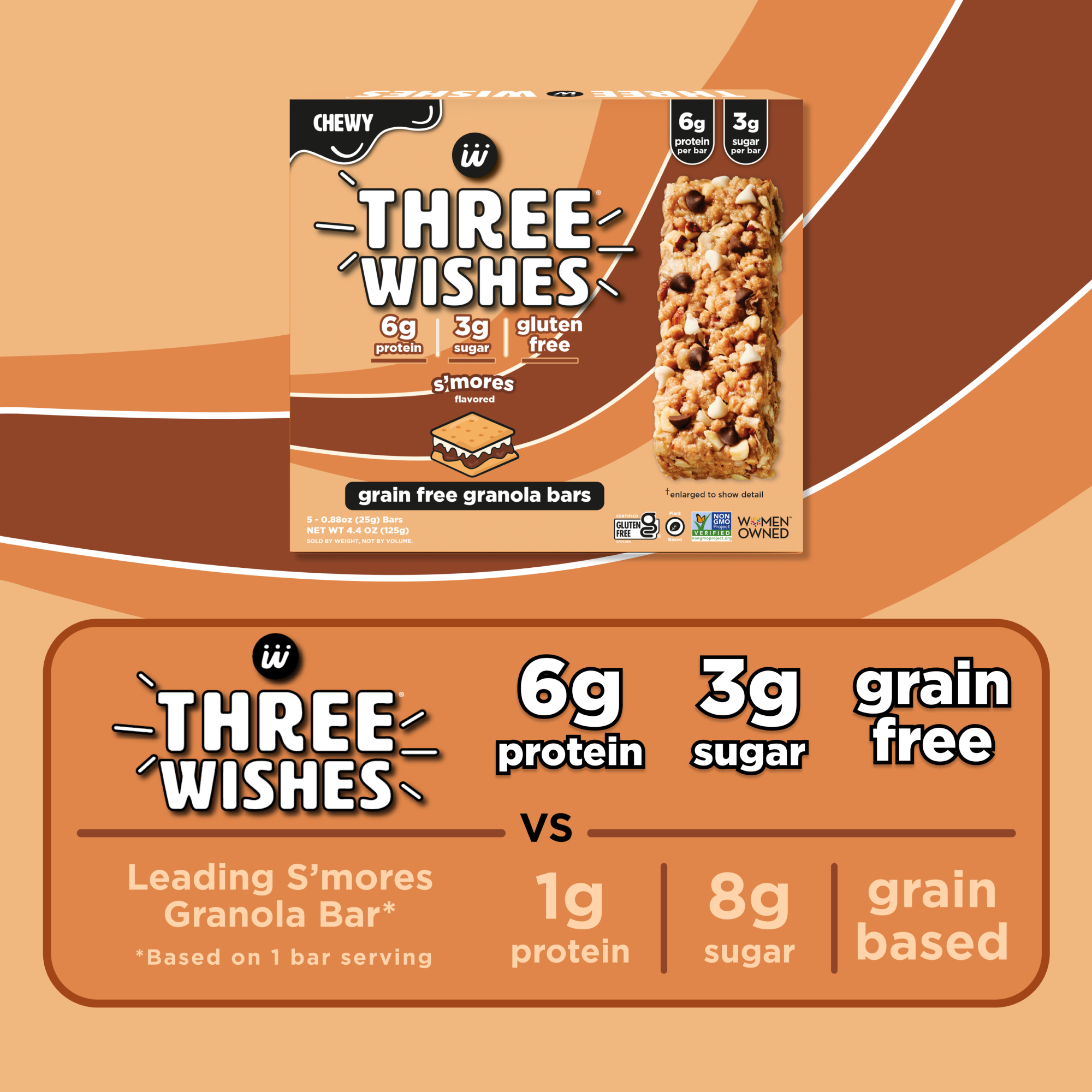 S’mores | Three Wishes Cereal